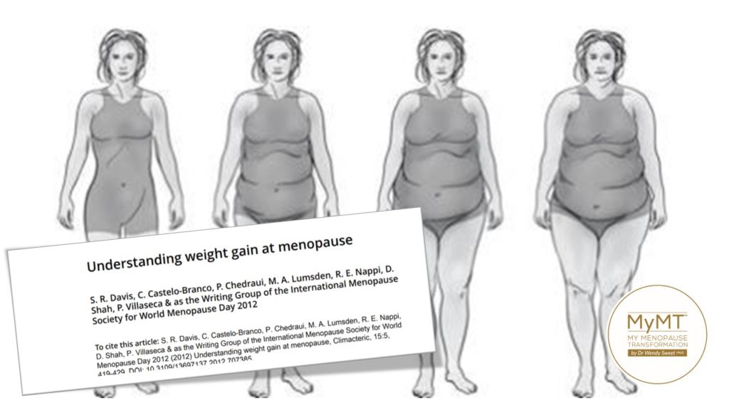 The science behind your changing shape during menopause. - My Menopause Transformation