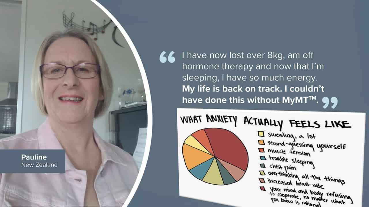 Understanding the stress-cortisol - menopause symptom connection. - My ... Understanding the stress-cortisol - menopause symptom connection. - My ...