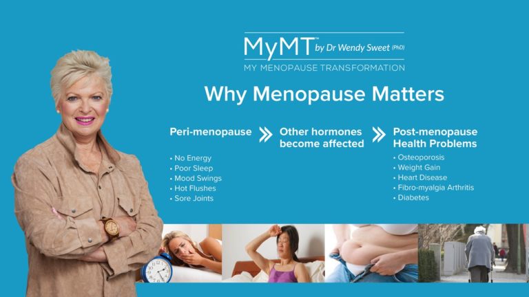 Menopause and Magnesium | Perimenopause and Magnesium